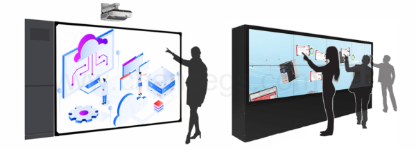 Interactive Touch Wall - Chance Global Solutions
